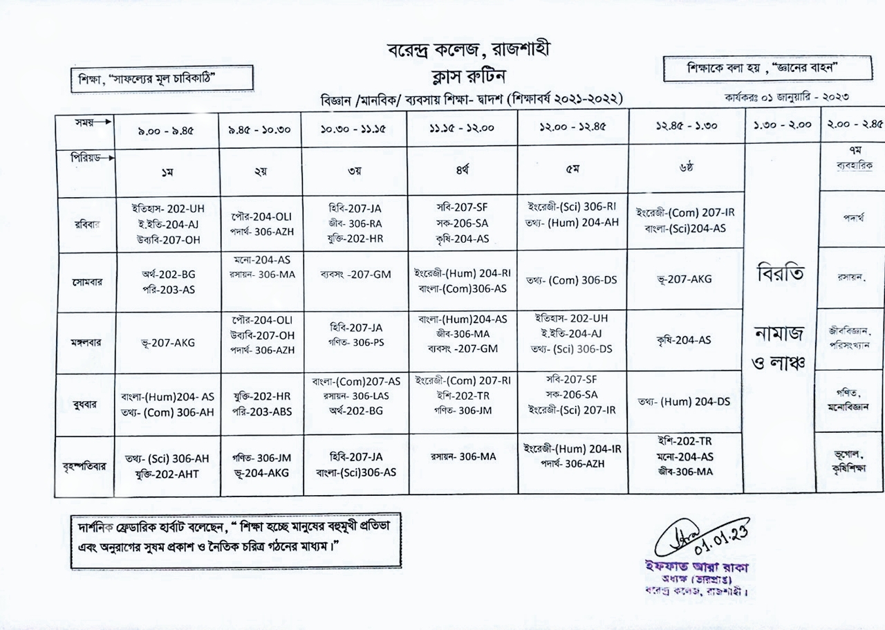 Home | Varendra College Rajshahi
